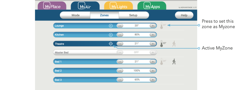 How to: MyAir's temperature control features - Advantage Air