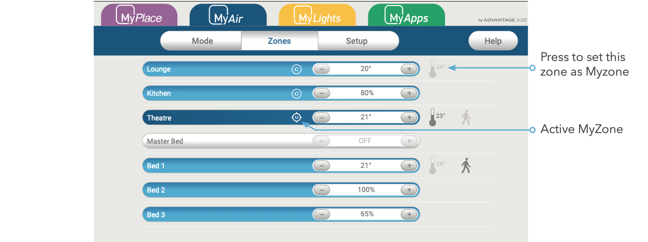 How to: MyAir's temperature control features - Advantage Air